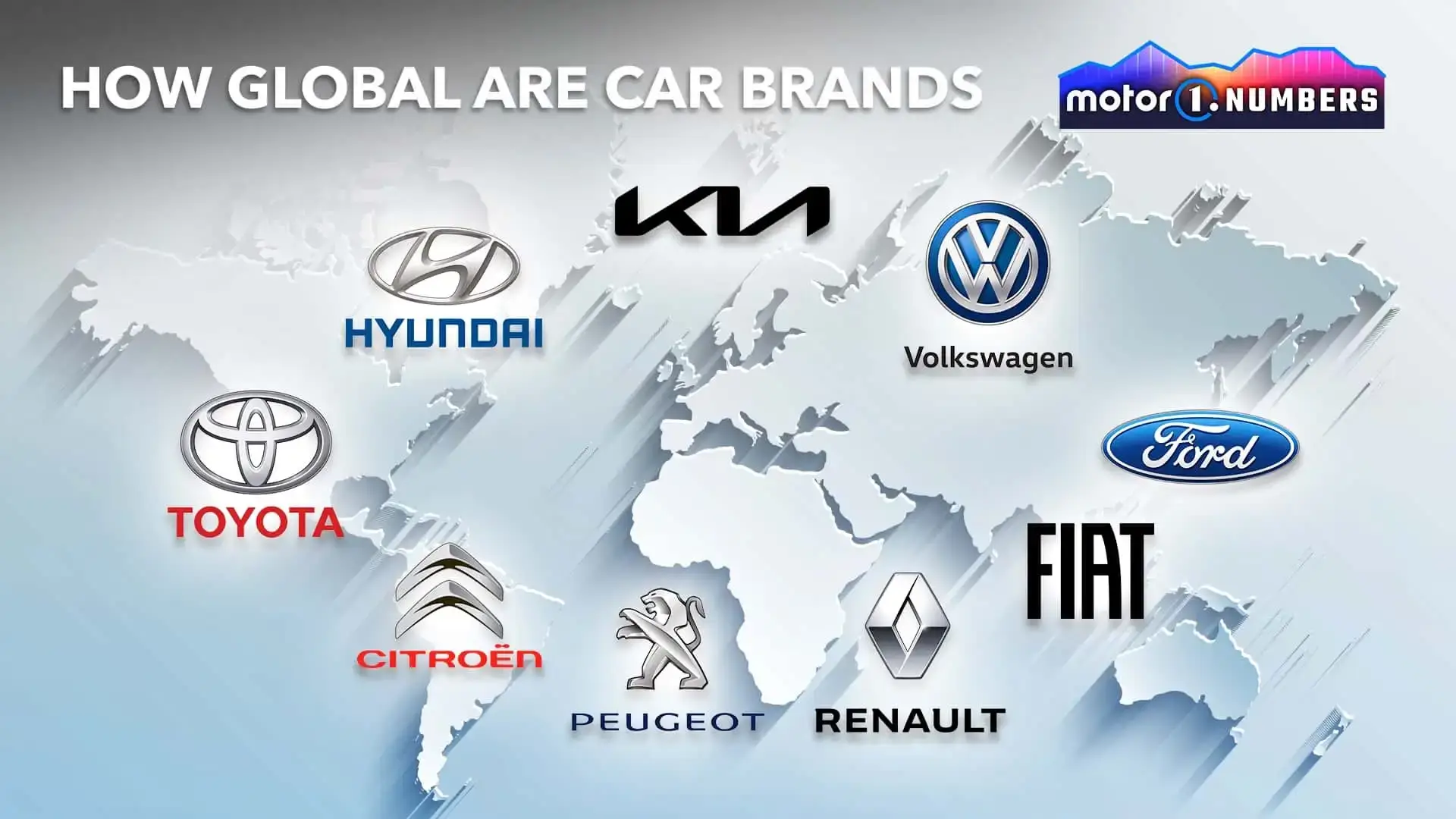 A TOYOTA LEGINKÁBB GLOBÁLIS AUTÓMÁRKA - ONBRANDS - ÉRTÉK ALAPON